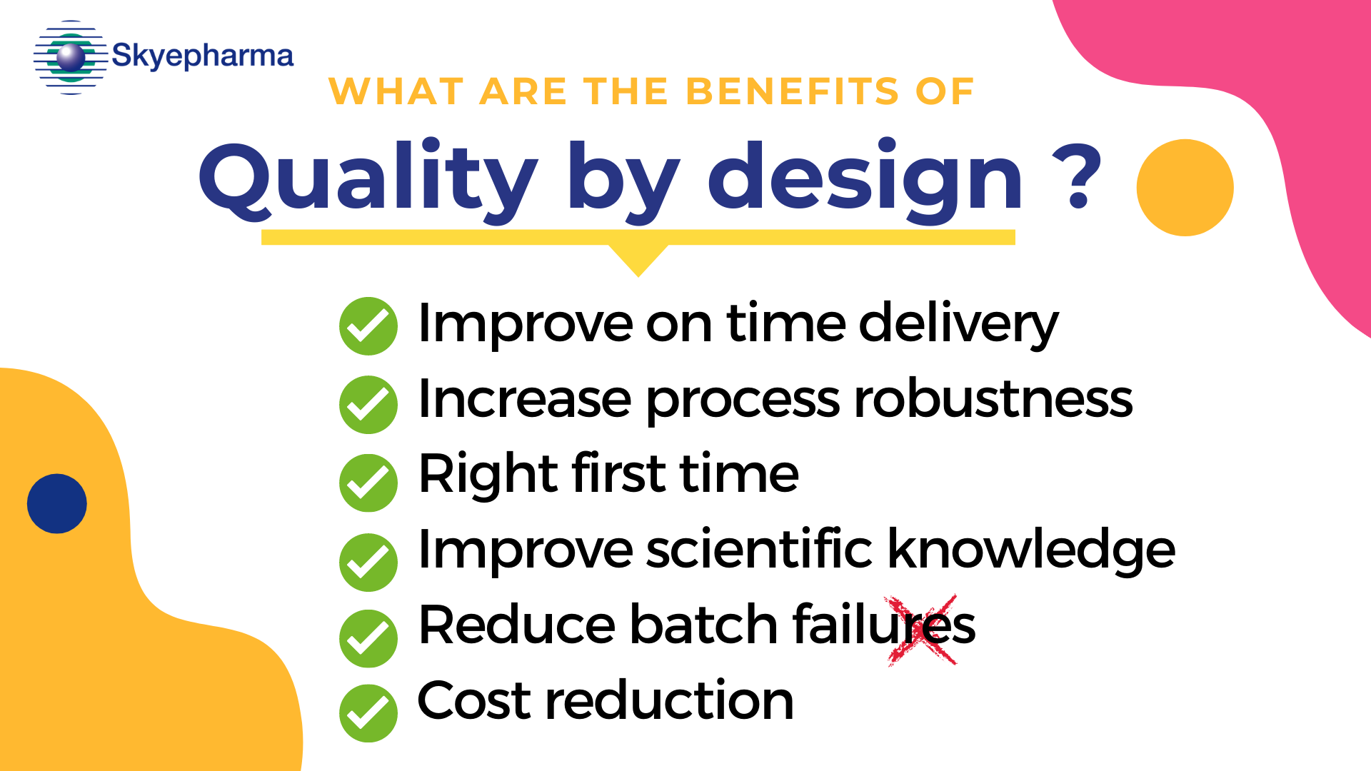 QbD - How Skyepharma implement the highly valuable scientific approach QbD - How Skyepharma implement the highly valuable scientific approach